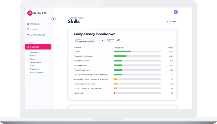 Kepler + Co | Leading the change to a skills based workforce