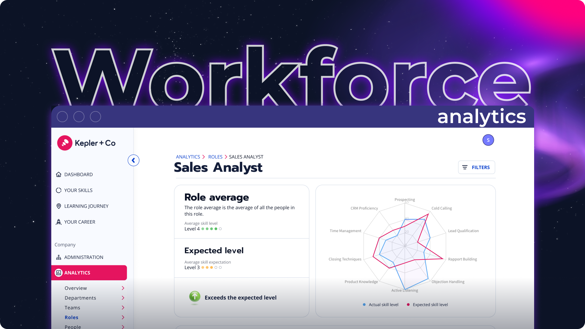 Understanding analytics | Kepler + Co
